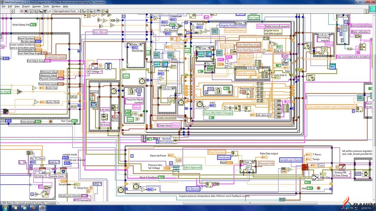 LabView 2013 Free Download - Rahim Soft