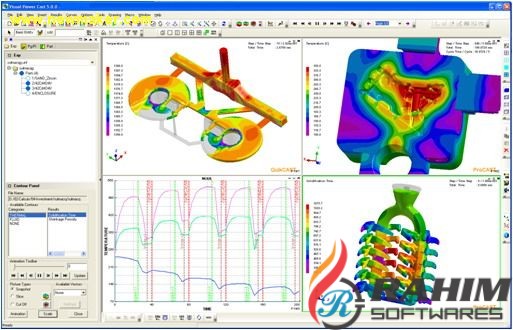 ProCAST 2018 Suite - Rahim Soft