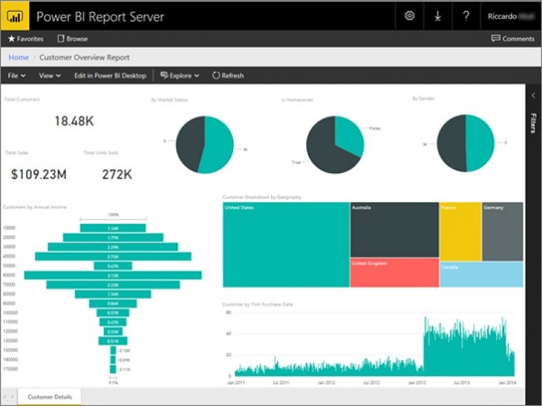 Power BI Report Server 2023 v15 Free Download - Rahim soft