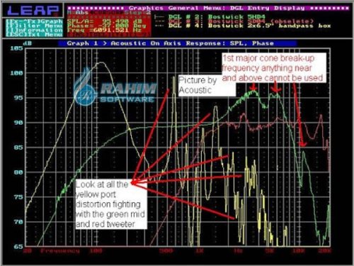 LinearX LEAP 4.60 for PC - Rahim Soft