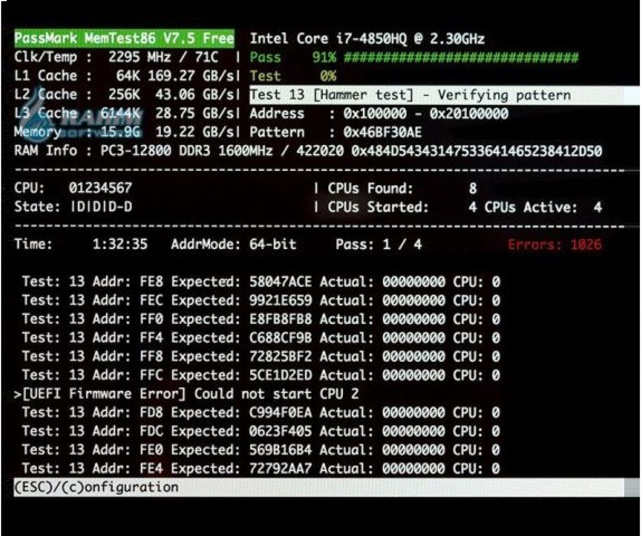 PassMark MemTest86 Pro 9 Free Download