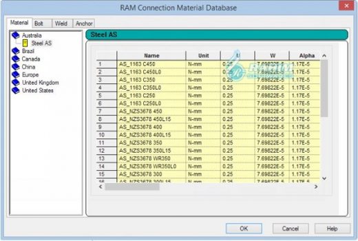 RAM Connection CONNECT Edition 13 Free Download - Rahim Soft