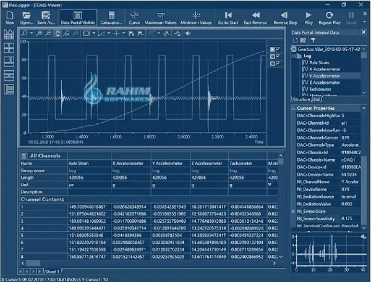 NI FlexLogger 2021 R2 Free Download
