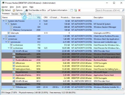 Process Hacker 2.39.124 Free Download - Rahim soft
