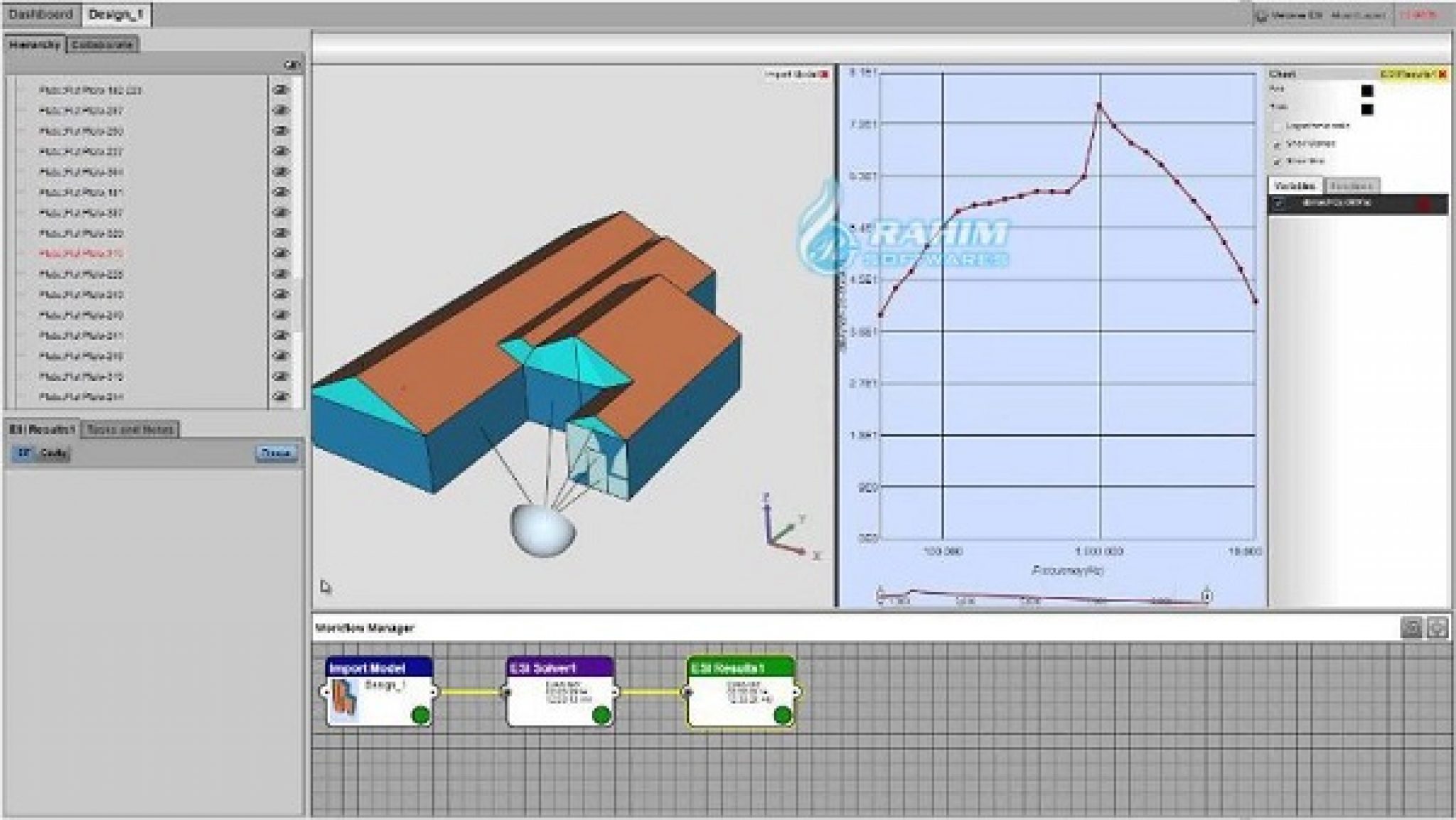 ESI VA One 2020 Free Download