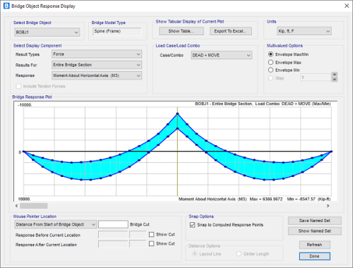 CSiBridge 24 Free Download - Rahim Soft