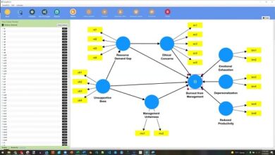 SmartPLS 4 Free Download for Windows - Rahim Soft
